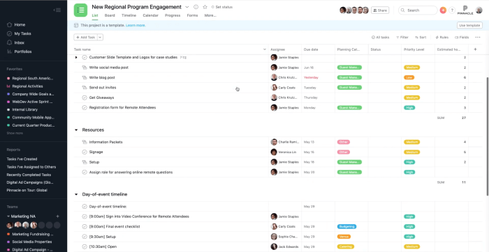 Top 10 Project Management Software for Architects